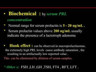 Prolactinoma | PPT