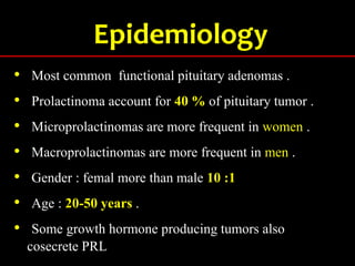 Prolactinoma | PPT