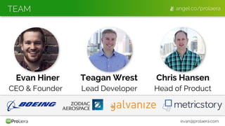 Prolaera Pitch Deck | PDF