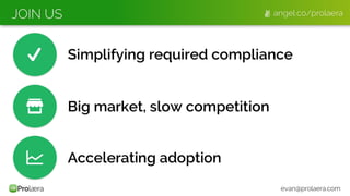 Prolaera Pitch Deck | PDF