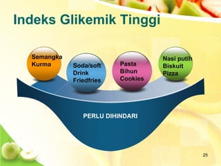 Materi penyuluhan Prolanis minggu pertama.ppt
