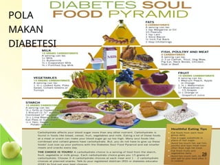 Pencegahan dan Penanganan Hipoglikemia pada Diabetes: Panduan Lengkap ...
