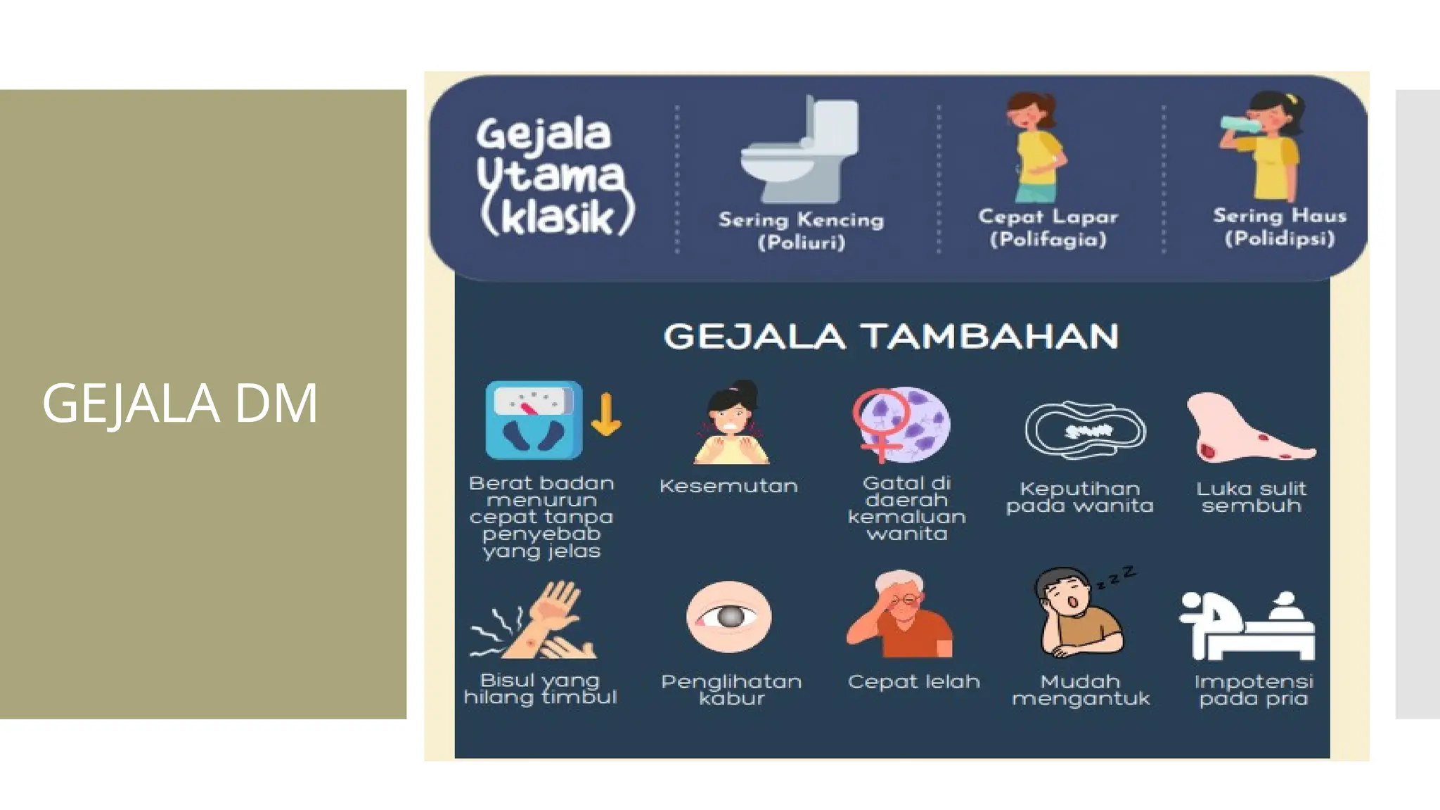 PROLANIS DM-MATERI PROLANIS PUSKESMAS.pptx