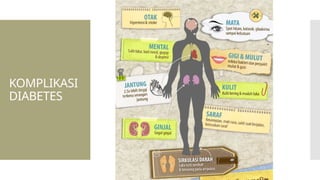 PROLANIS DM-MATERI PROLANIS PUSKESMAS.pptx