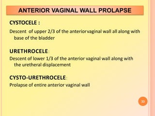 Pelvic Organ Prolapse | PPTX