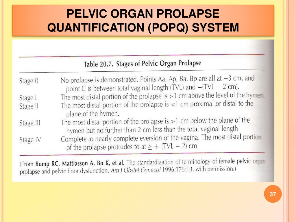 Pelvic Organ Prolapse