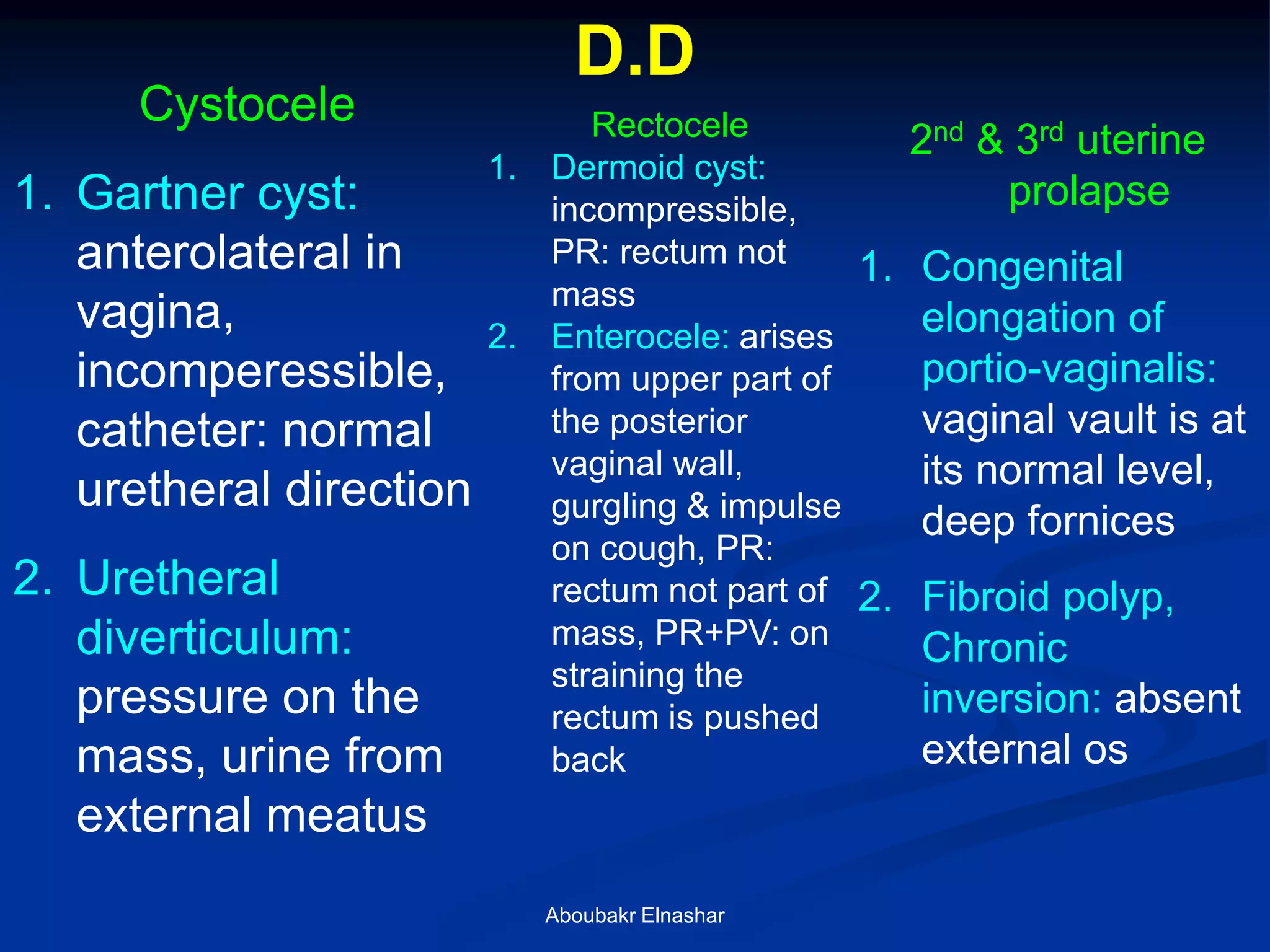 Genital prolapse | PDF