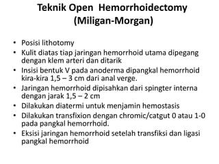 Prolaps hemoroid | PPTX