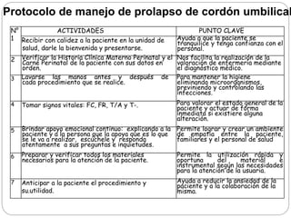 Prolapso de cordon umbilical | PPTX