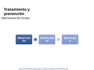 Prolapso genital: histerocele, cistocele y rectocele | PPTX