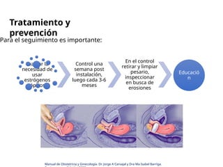 Prolapso genital: histerocele, cistocele y rectocele | PPTX