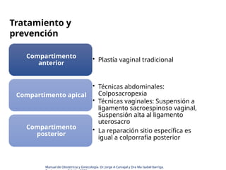 Prolapso genital: histerocele, cistocele y rectocele | PPTX