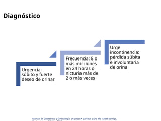 Prolapso genital: histerocele, cistocele y rectocele | PPTX