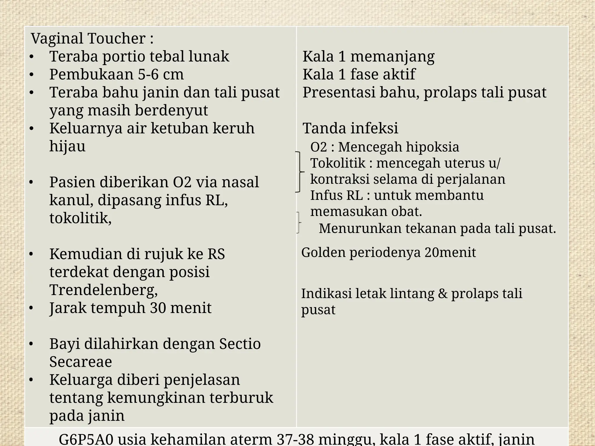 Case prolaps tali pusat, anatom8, fisiologi, patofisiologi | PDF
