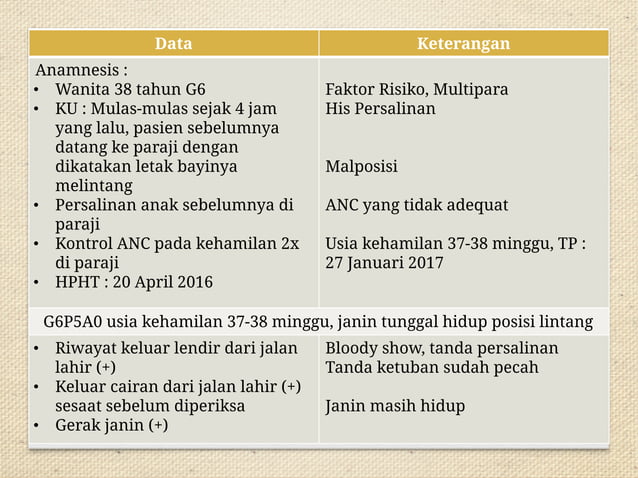 Case prolaps tali pusat, anatom8, fisiologi, patofisiologi | PDF