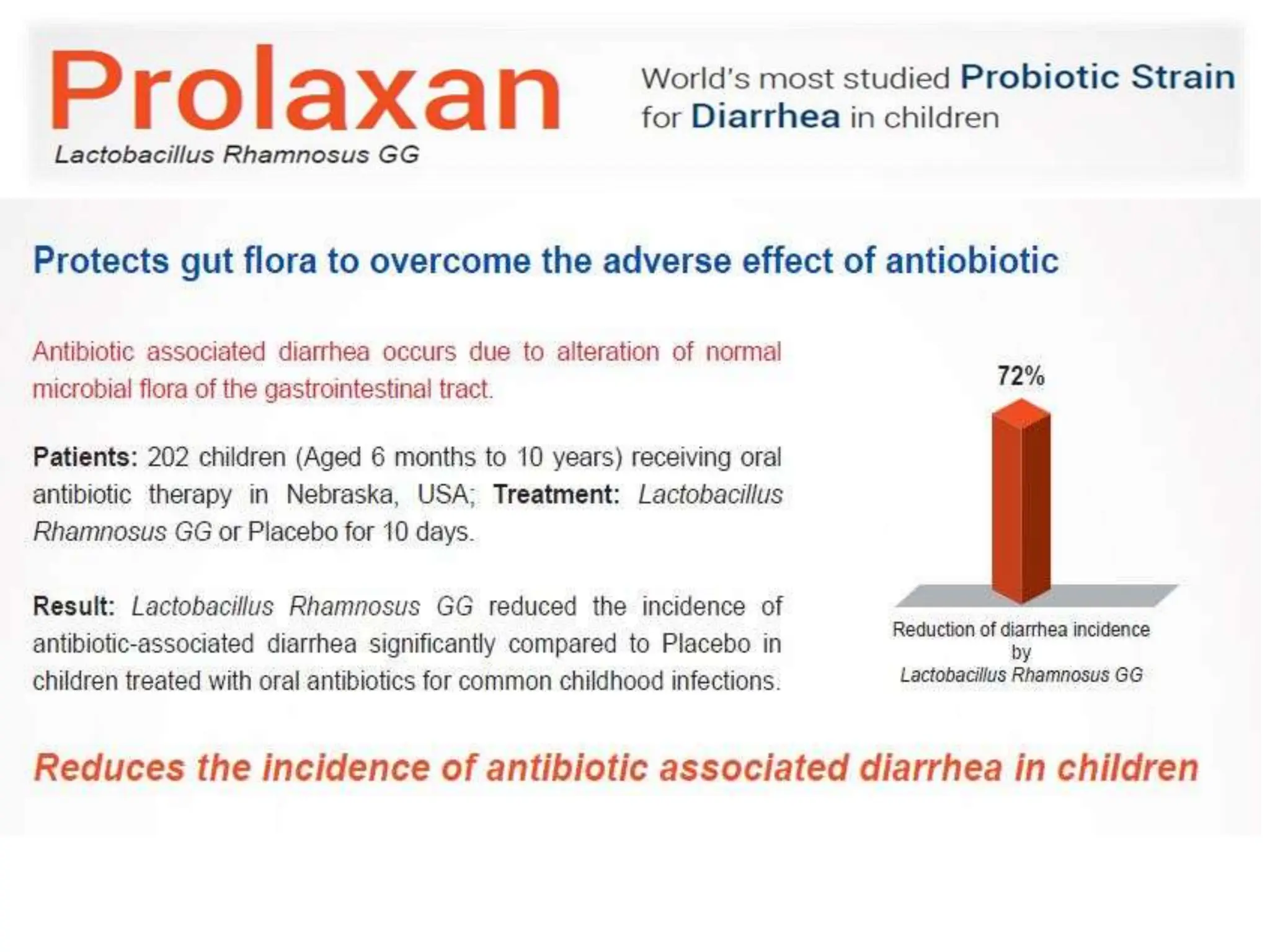 Prolaxan Presentation.pptx Launching ppt | PPT