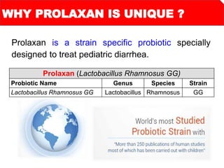 Prolaxan Presentation.pptx Launching ppt | PPT