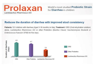 Prolaxan Presentation.pptx Launching ppt | PPT