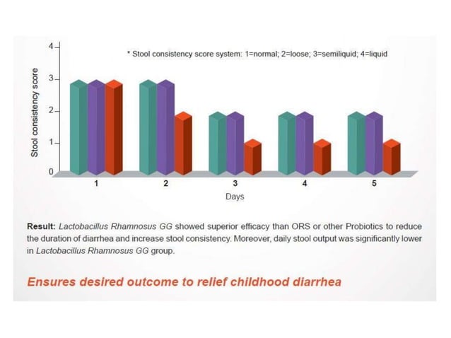 Prolaxan Presentation.pptx Launching ppt | PPT