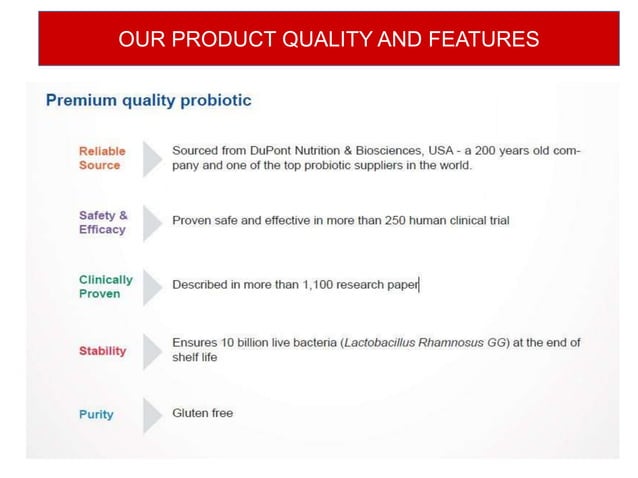 Prolaxan Presentation.pptx Launching ppt | PPT