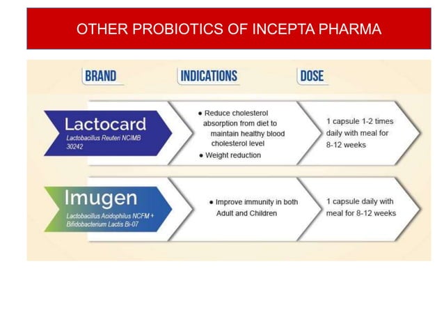Prolaxan Presentation.pptx Launching ppt | PPT