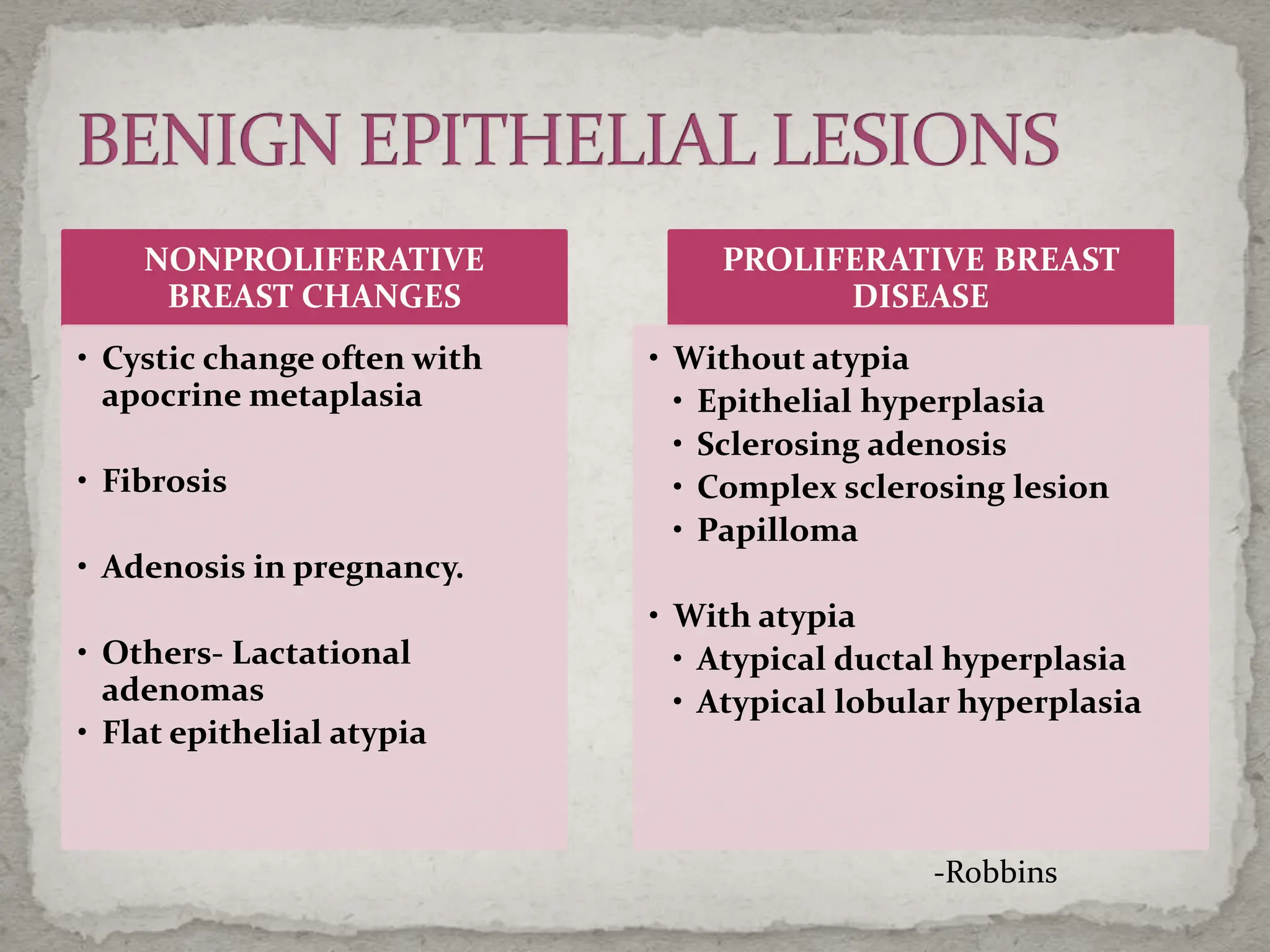An approach to proliferative disease of breast .pptx