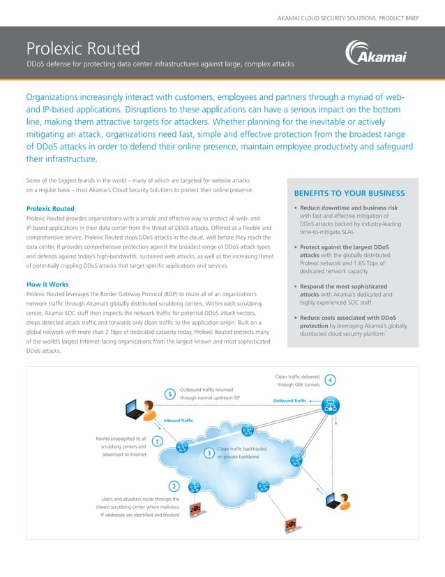 Prolexic Routed Product Brief - DDoS defense for protecting network and ...