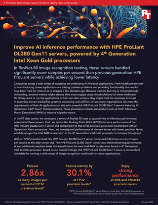 Improve AI inference performance with HPE ProLiant DL380 Gen11 servers, powered by 4th ...