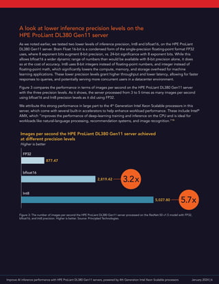 Improve AI inference performance with HPE ProLiant DL380 Gen11 servers ...