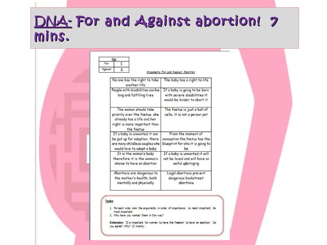 Pro Life or Pro Choice | PPT | Debated Sensitive Social Issues ...