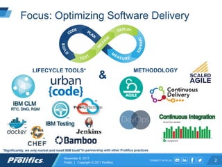 Prolifics Automated Delivery Pipeline Accelerators | PPT