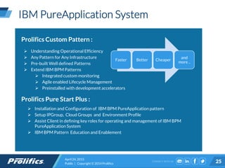 Discover BPM Optimization in the Cloud | PPT