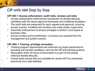 Cyber Security in Energy & Utilities Industry | PPT
