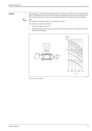Electromagnetic flowmeter - Proline promag 10D | PDF | Technology ...