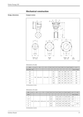 Electromagnetic flowmeter - Proline promag 10D | PDF | Technology ...