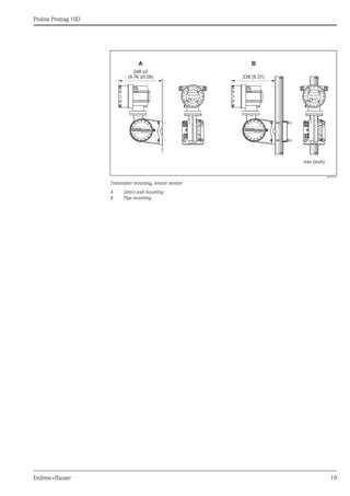 Electromagnetic flowmeter - Proline promag 10D | PDF | Technology ...