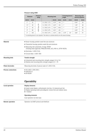 Electromagnetic flowmeter - Proline promag 10D | PDF | Technology ...