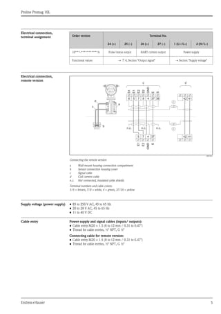 Proline Promag 10L-Electromagnetic Flowmeter | PDF