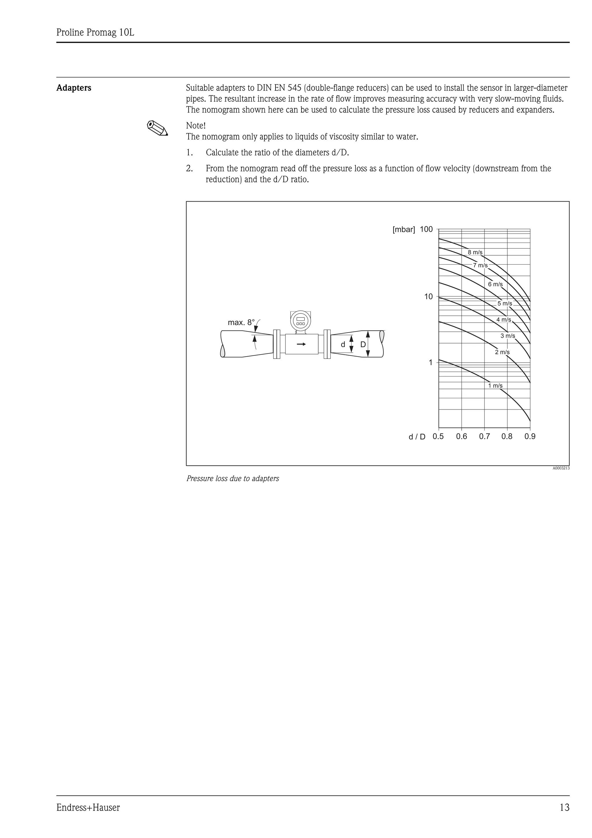 Proline promag 10 l endress+hauser datasheet-electromagnetic flowmeter ...