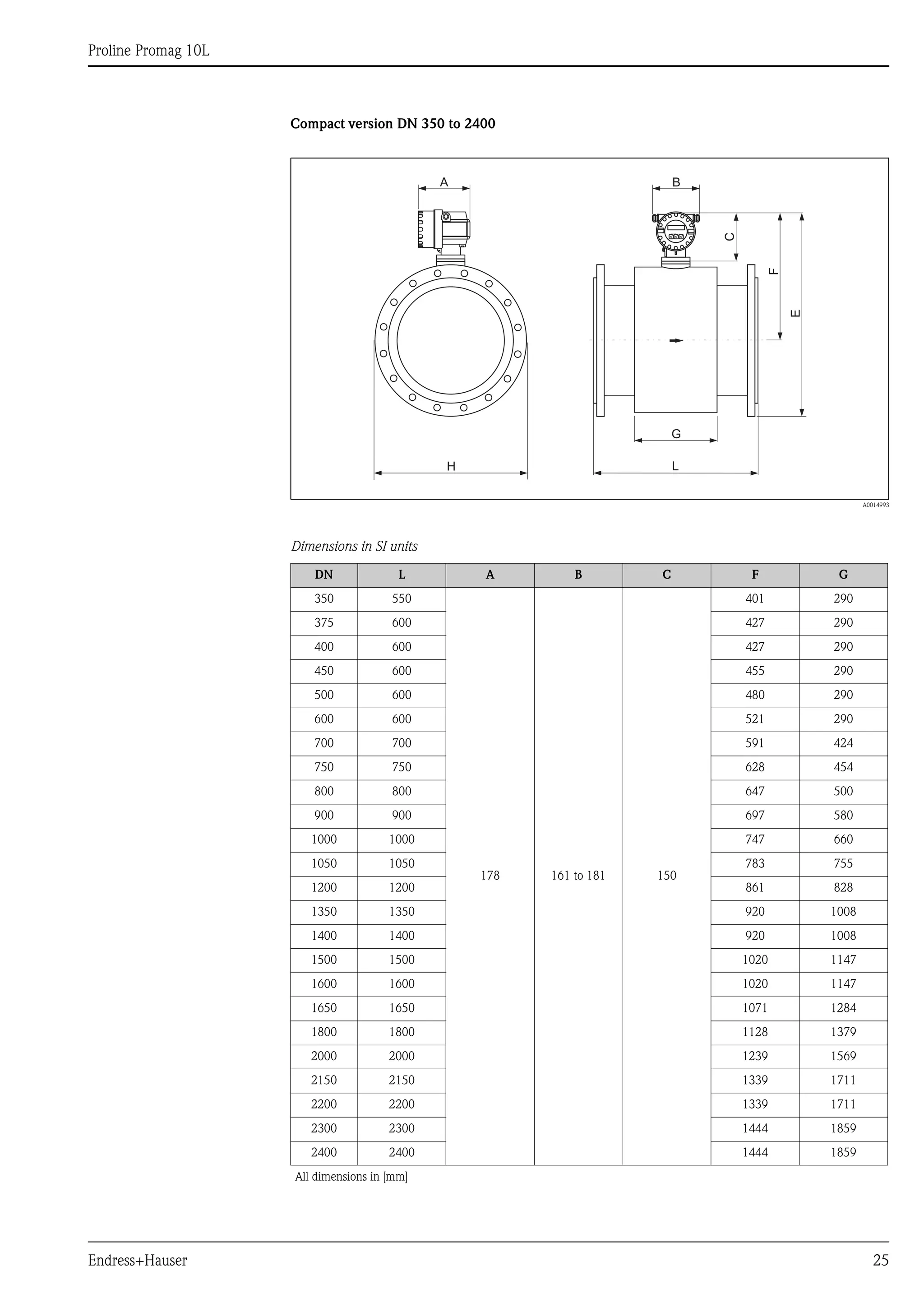Proline promag 10 l endress+hauser datasheet-electromagnetic flowmeter ...
