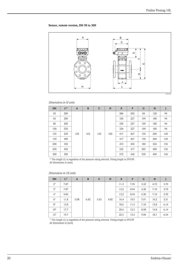 Proline promag 10 l endress+hauser datasheet-electromagnetic flowmeter ...