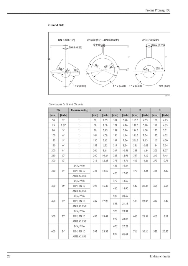 Proline promag 10 l endress+hauser datasheet-electromagnetic flowmeter ...