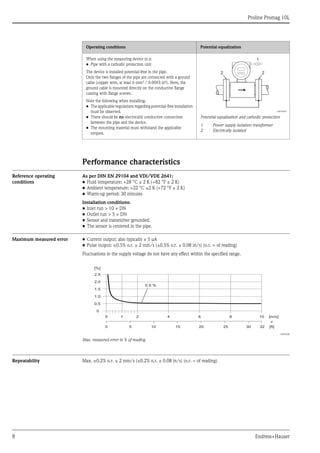 Proline promag 10 l endress+hauser datasheet-electromagnetic flowmeter ...