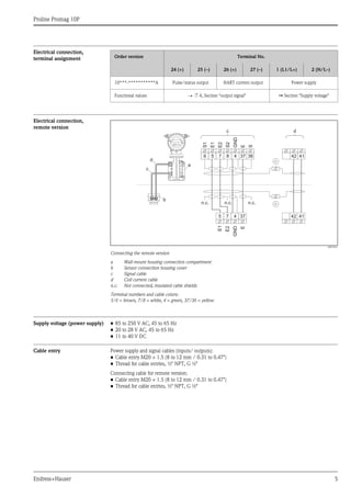 Proline Promag 10P-Electromagnetic Flowmeter | PDF