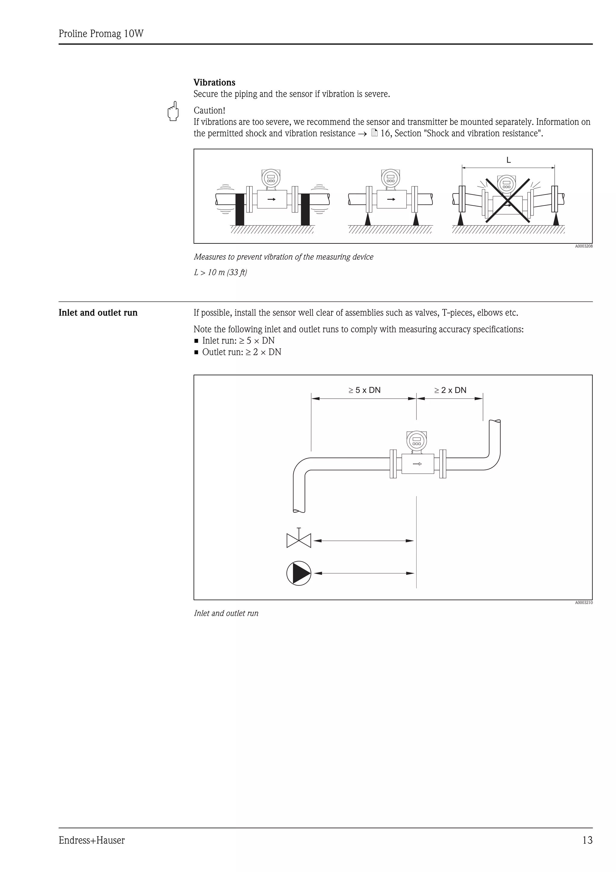 Proline promag 10 w endress+hauser datasheet-electromagnetic flowmeter ...