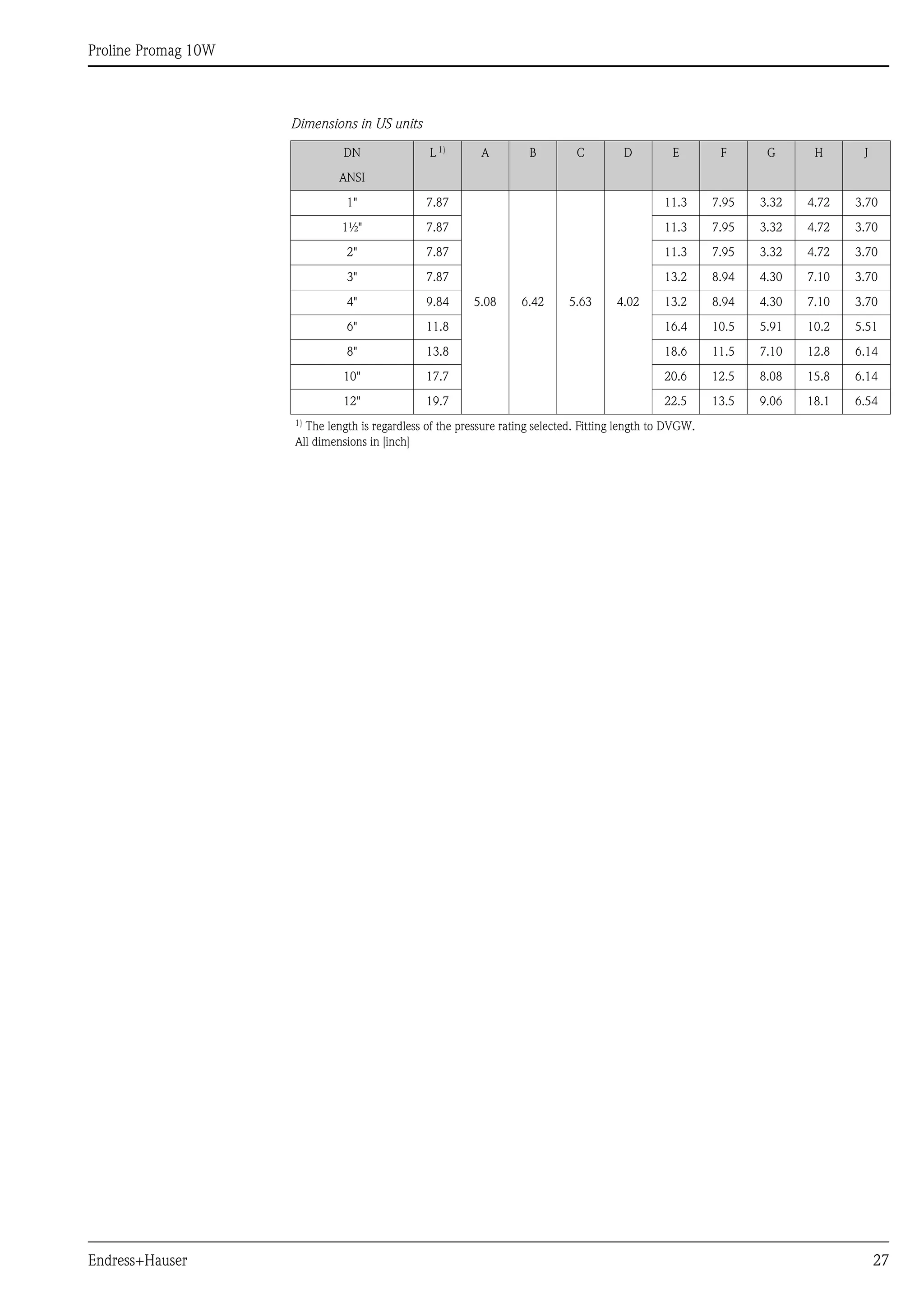Proline promag 10 w endress+hauser datasheet-electromagnetic flowmeter ...