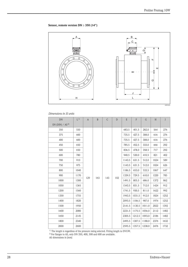 Proline promag 10 w endress+hauser datasheet-electromagnetic flowmeter ...