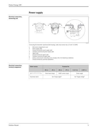 Proline promag 10 w endress+hauser datasheet-electromagnetic flowmeter ...