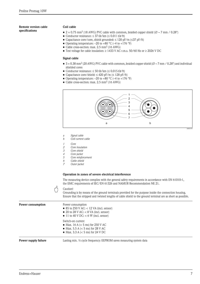 Proline promag 10 w endress+hauser datasheet-electromagnetic flowmeter ...