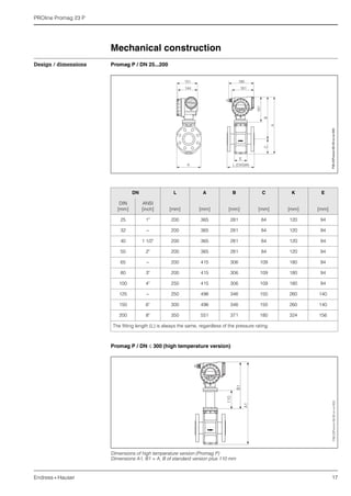 Proline PROline promag 23P -Electromagnetic Flowmeter | PDF